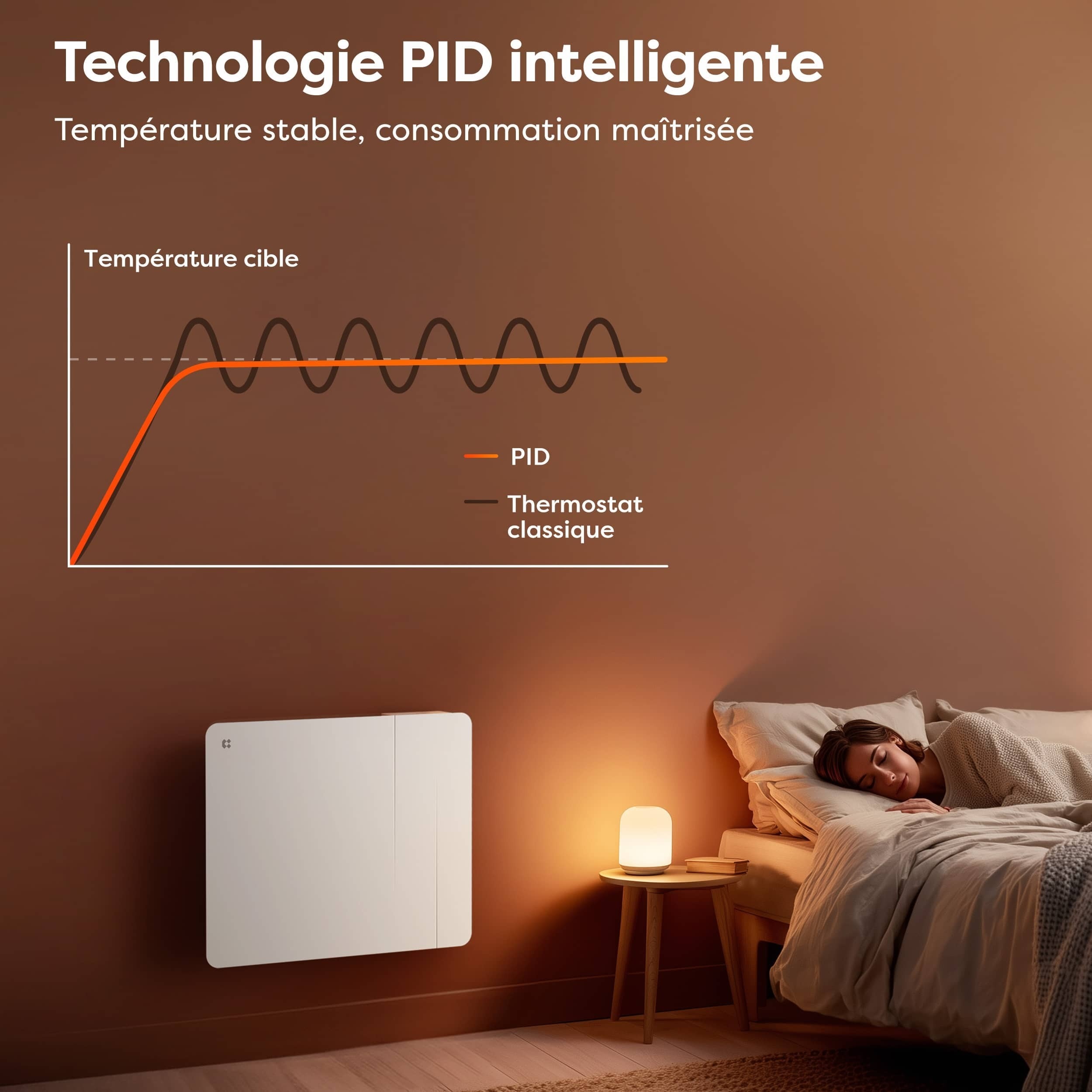Radiateur Electrique Pas Cher